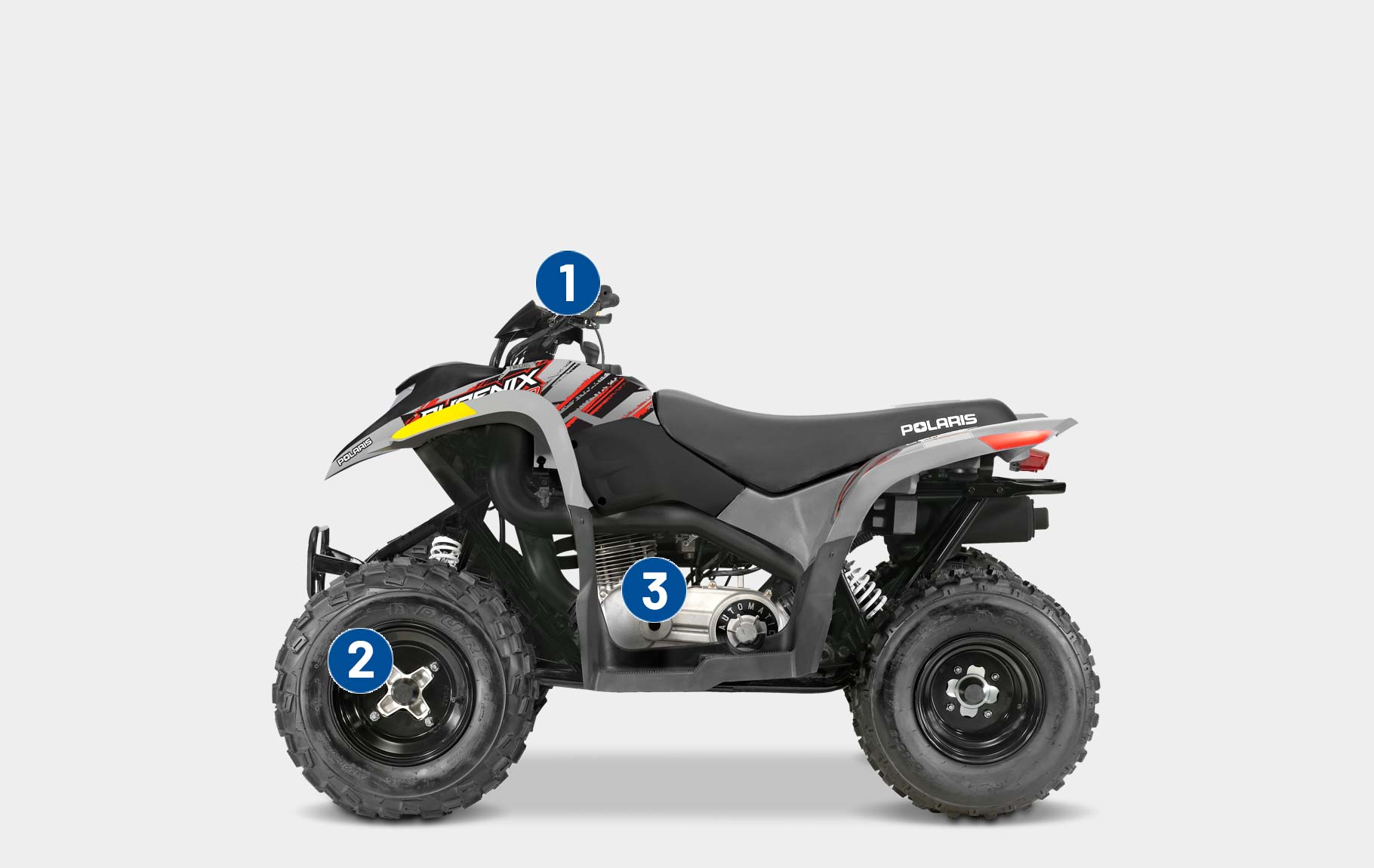 ORV Dealer - UK